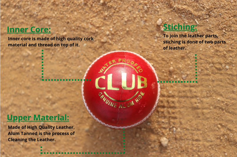 THE CRICKET ball